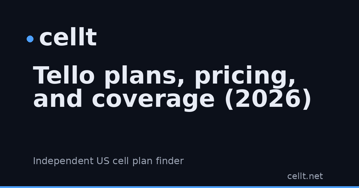 Tello plans, pricing, and coverage (2026) | cellt